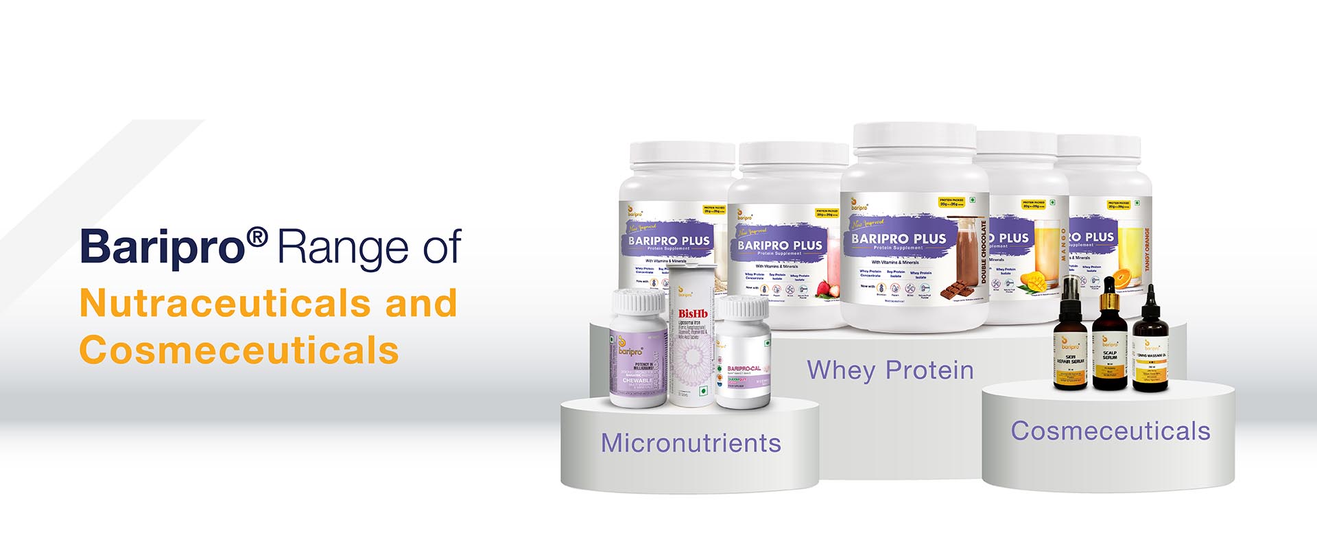 Specialized Protein, Multivitamin, Calcium and Iron Supplements for ...